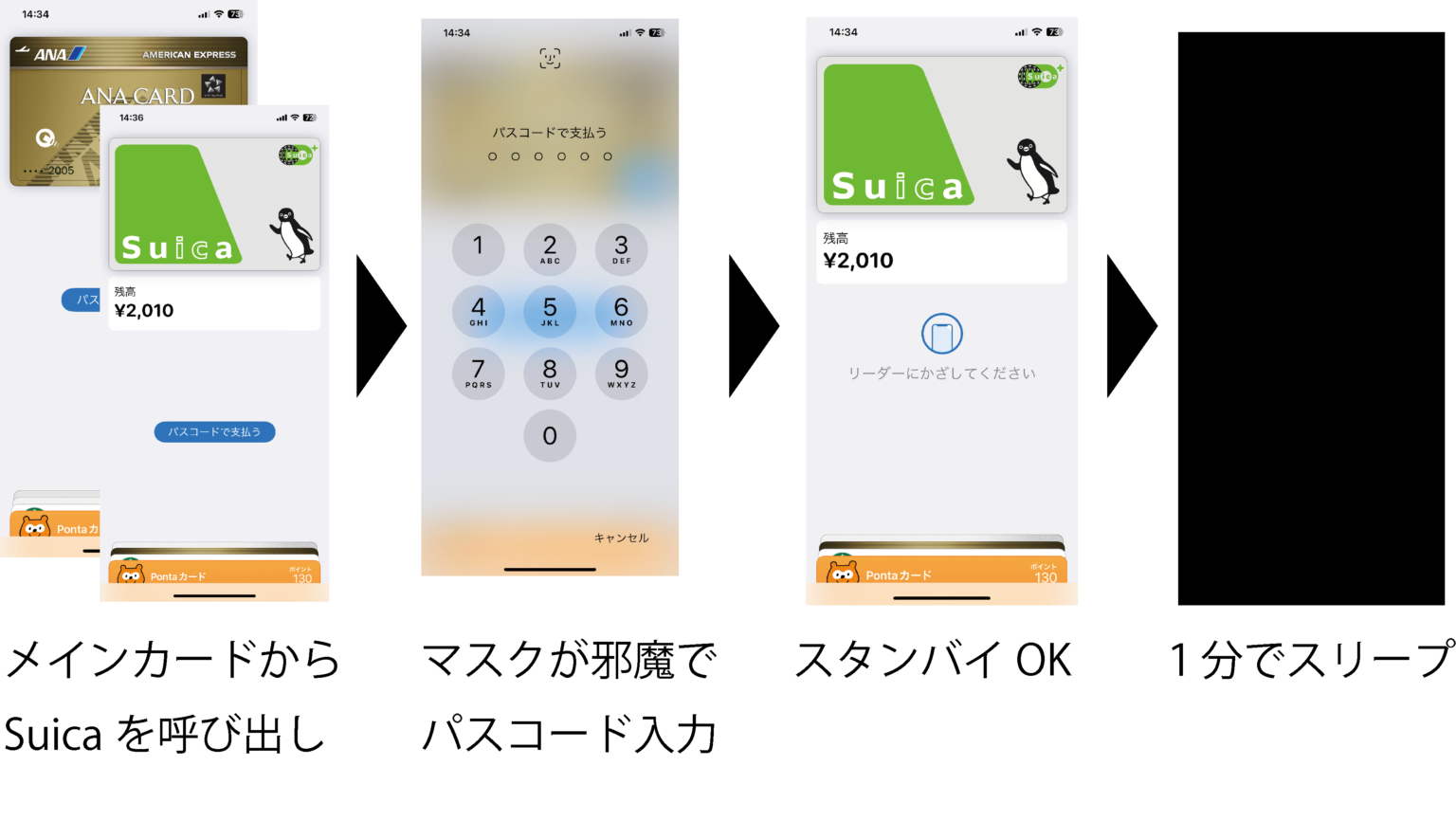 モバイルSuicaのエクスプレスカード設定を知らなかった話